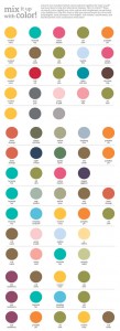 Stampin' Up Inventory Charts and In Color Combos - Stampin' Up ...