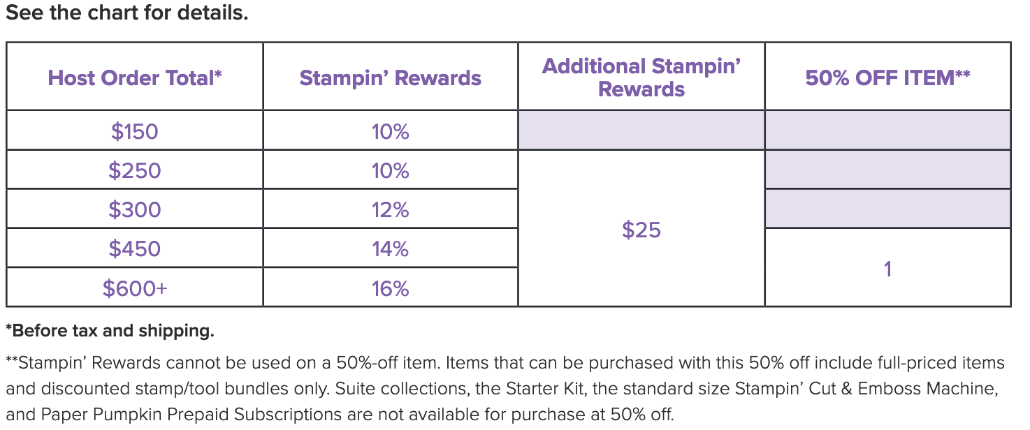 $25 Stampin' Rewards | Stampin Up | StampWithTami.com